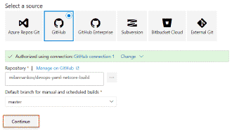 YAML Build Pipeline For .NET Core with Azure DevOps · Milan Nankov