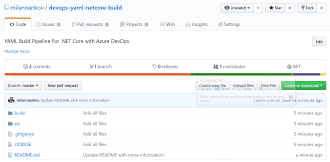 YAML Build Pipeline For .NET Core with Azure DevOps · Milan Nankov